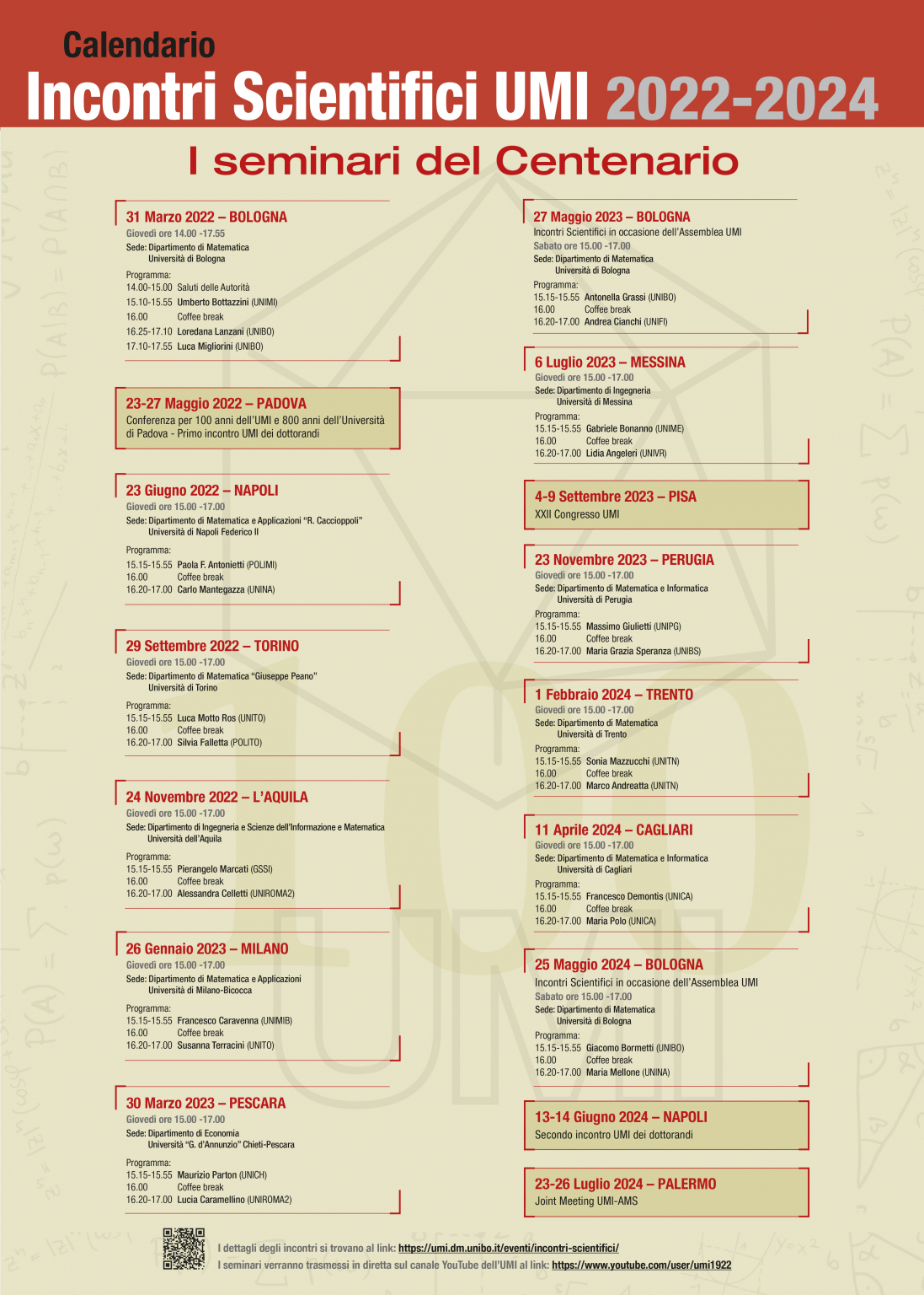BUON COMPLEANNO UMI! L'Unione Matematica Italiana compie 100 anni ...